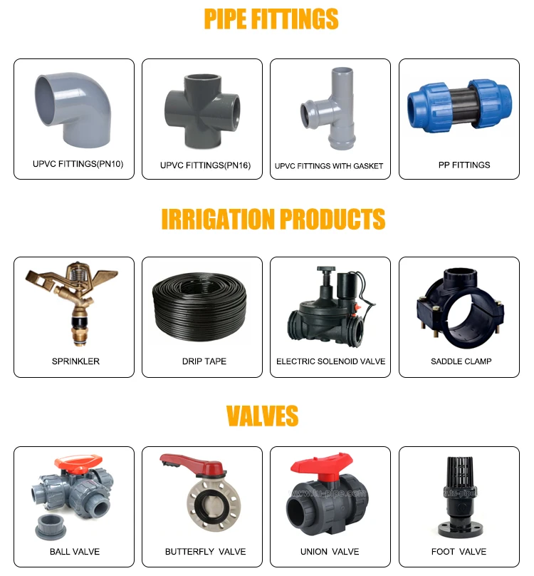 PP Coupling HDPE Pipe Compression Fitting for Irrigation