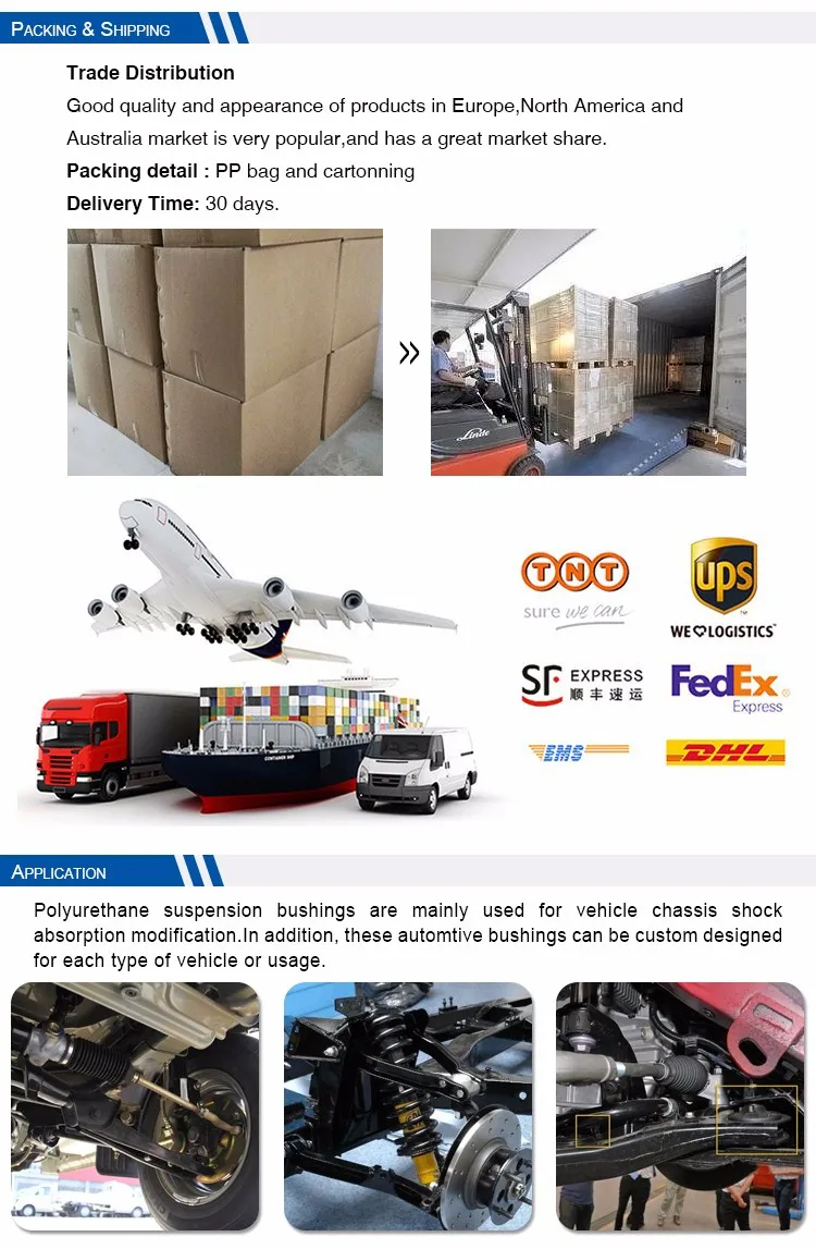 Suspension Front Sway Stabilizer Bar Link Pull Rod 54618-02e00 54618 ...