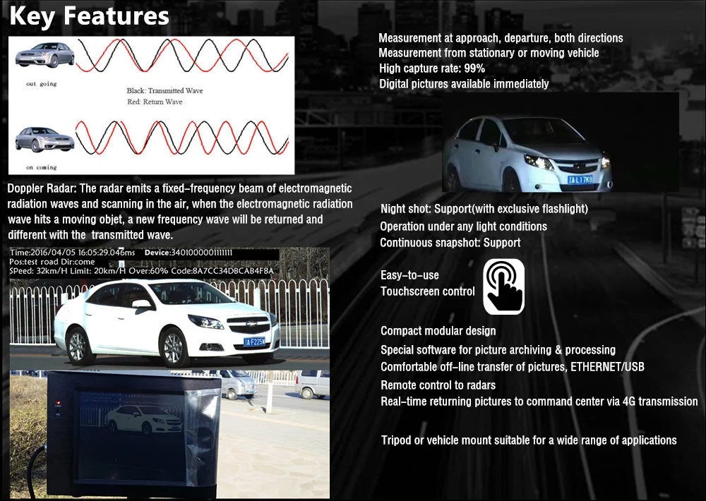 Dean 20a Portable Motor Vehicle Speedometer Vehicle Speeding Capture ...