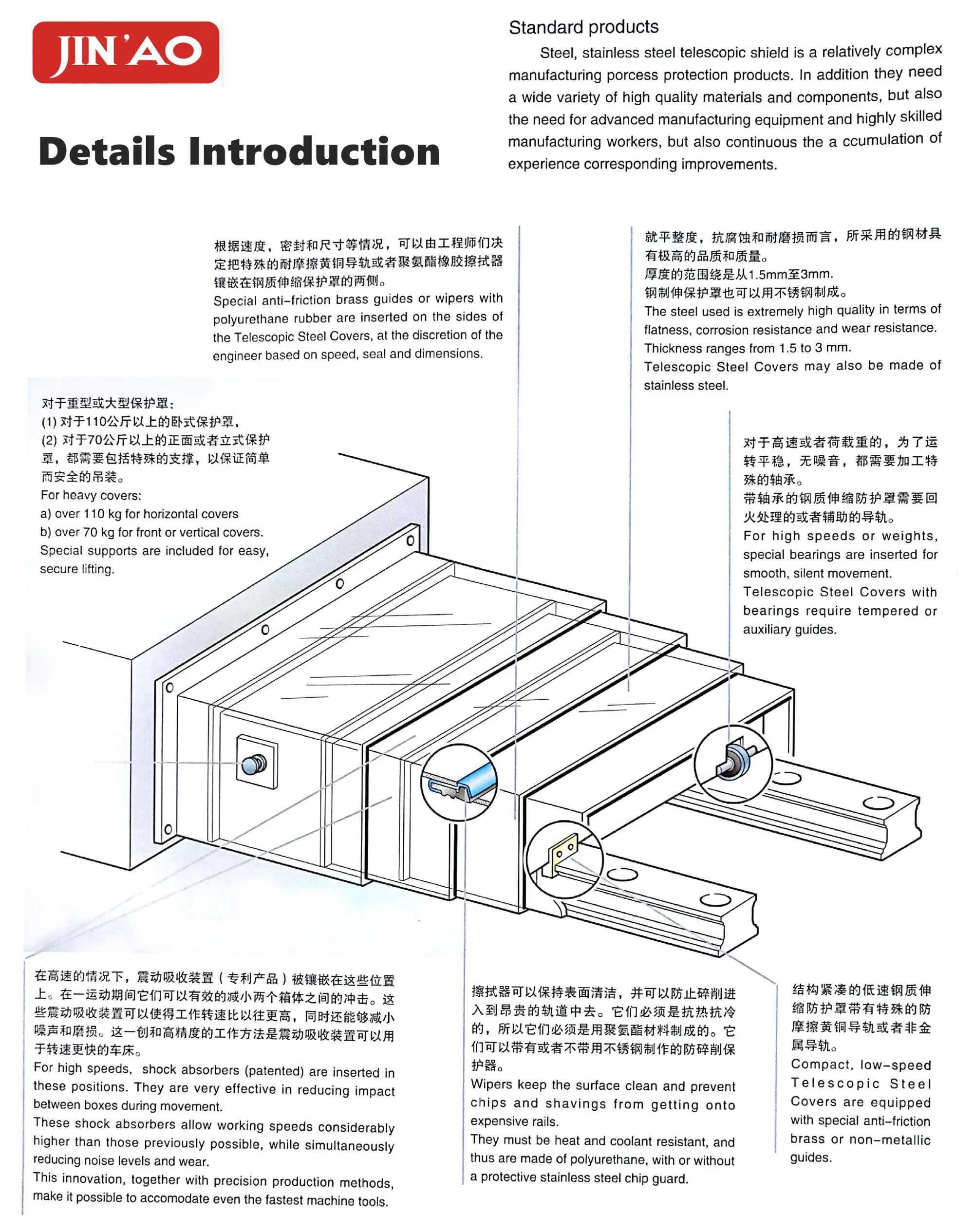 Telescoping Way Cover Linear Rail Telescopic Slideway Covers - Buy ...