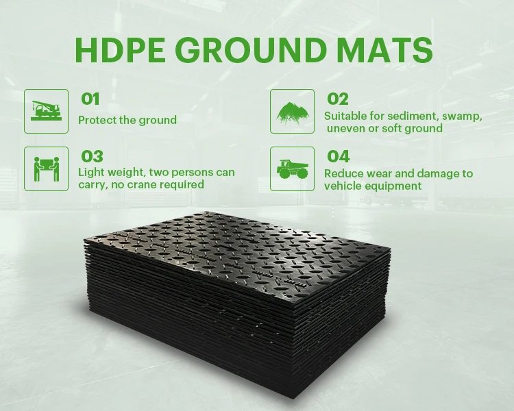 Hdpe Road Mat Interlocking Heavy Duty Excavator White Plastic Extruded ...
