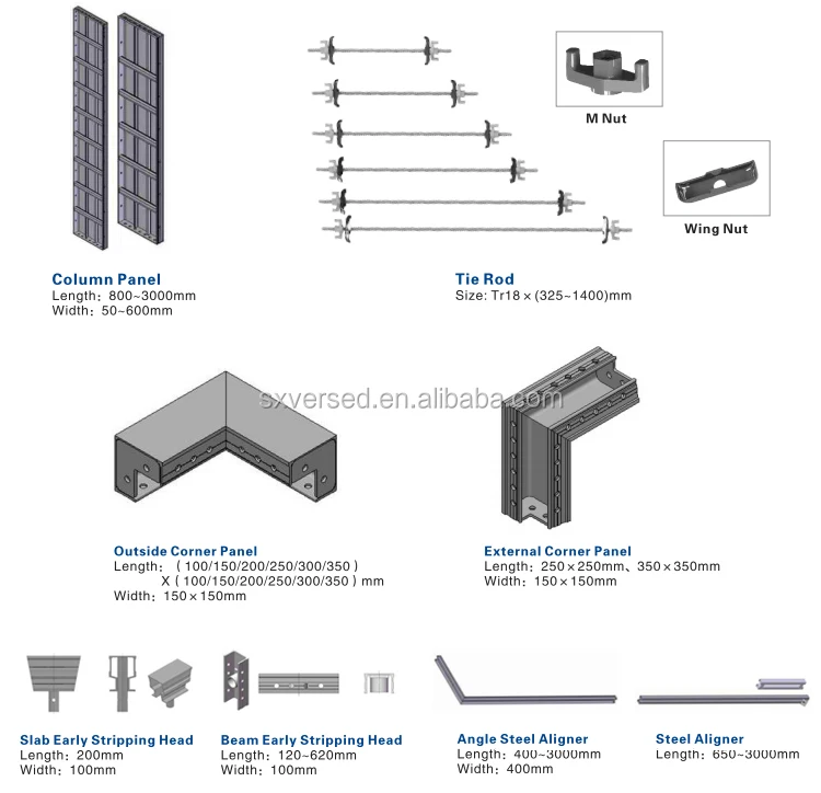 Building Concrete Formwork Clamp - Precision and Durability