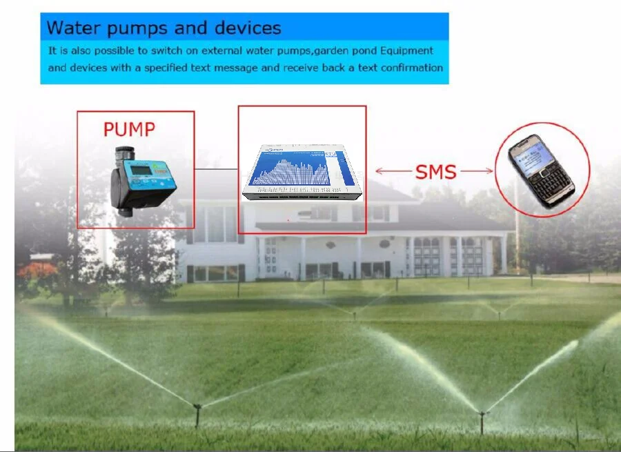 M2m Iot Telemetry Scada Modbus Rs485 To Gsm Gprs 3g 4g Wifi Rtu Dtu Modem Module Gsm Data ...