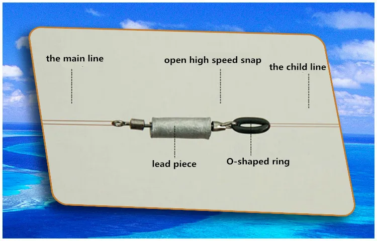 High Quality Long Pole Fishing Swivel Stainless Lead Piece Fishing ...