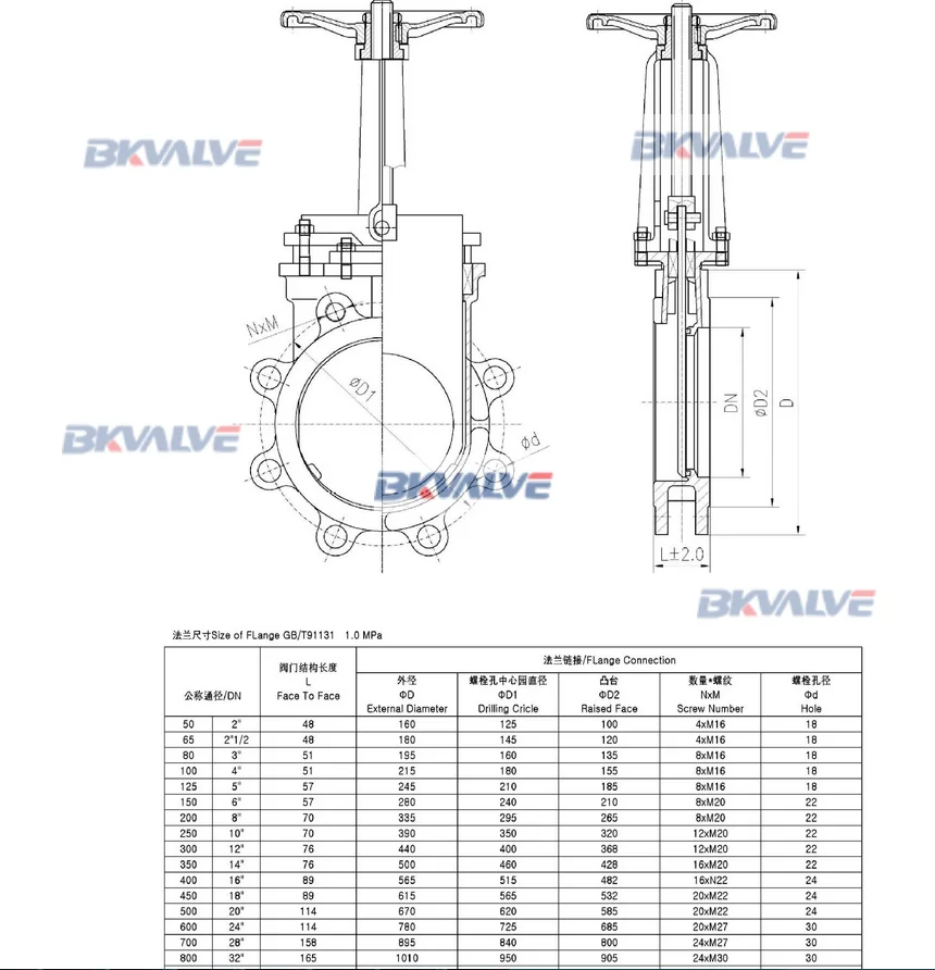 DN150 6INCH Pneumatic Stainless Steel 304 Knife Gate Valve