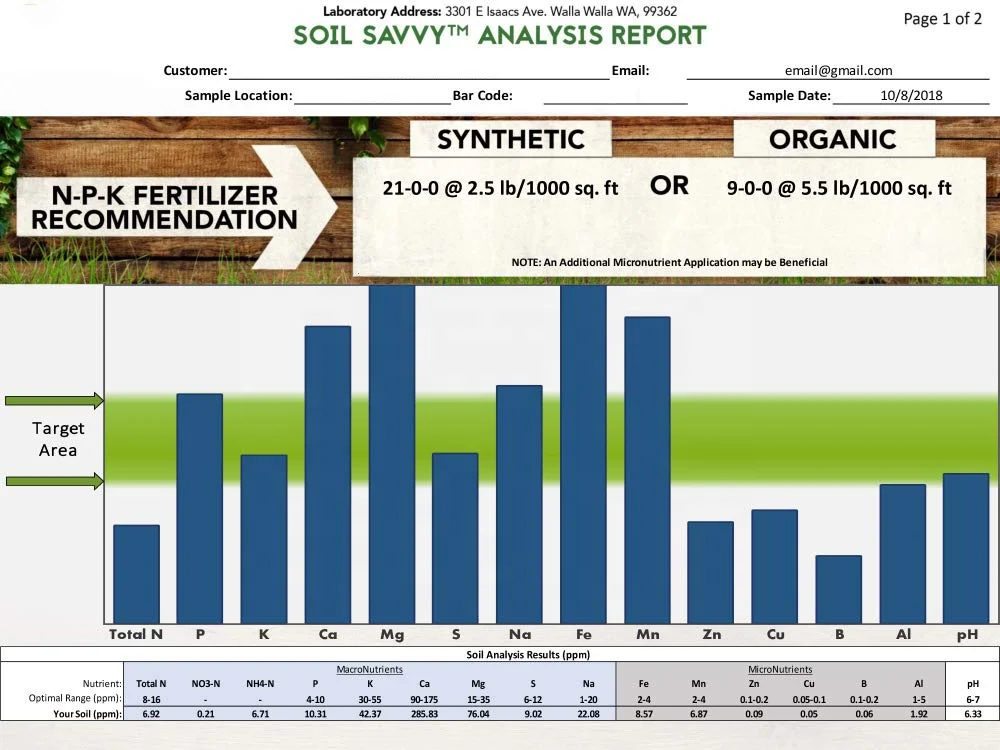 Garden Rapid Soil Testing Kit - Accurate and Easy to Use