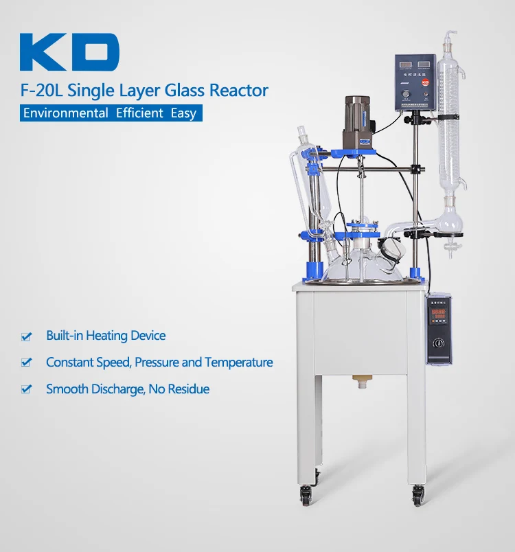 Laboratory Reflux Apparatus - Pyrolysis Reactor Images