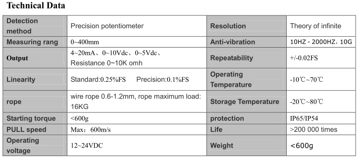 Draw Wire Displacement Potentiometer - 0-10V Position Sensor
