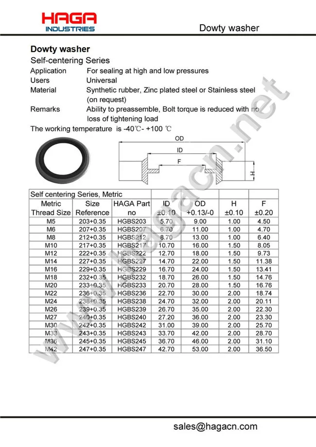 Seal Rings Usit - Reliable Hydraulic Seals for High Pressure