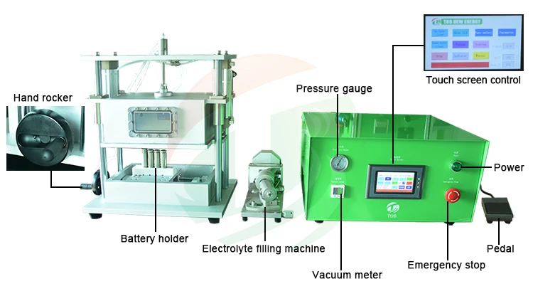 Li Ion Battery Electrolyte Filling Machine - High Accuracy