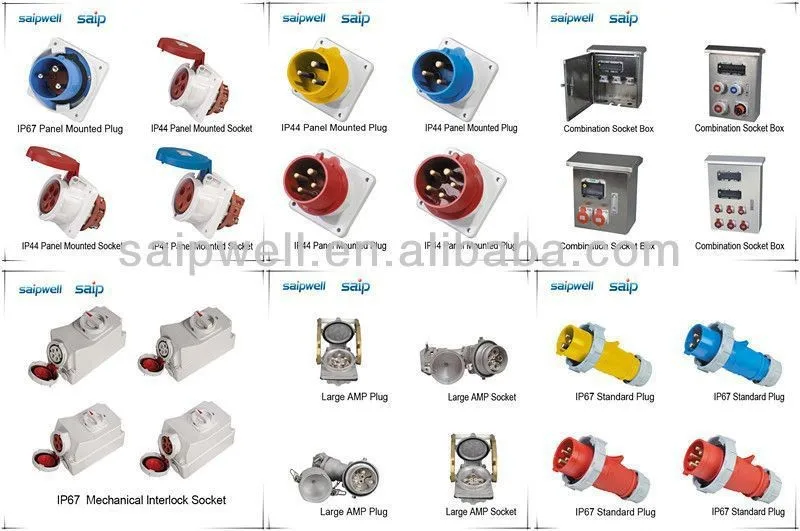 SAIPWELL CEE/IEC Socket with Switches and Mechanical Interlock Ip67 Industrial Socket 400-450V ...