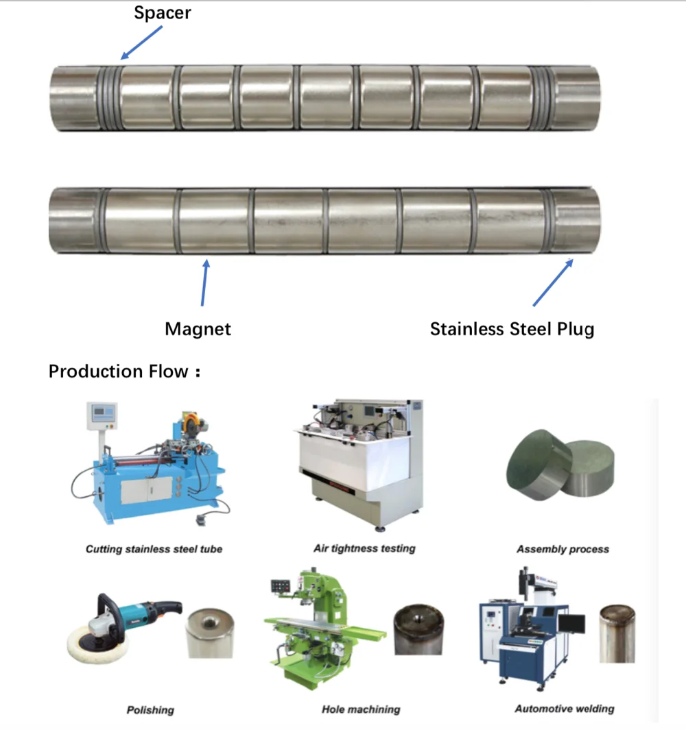 Permanent Round Square Magnet Grate - Magnetic Hopper Magnets Grid