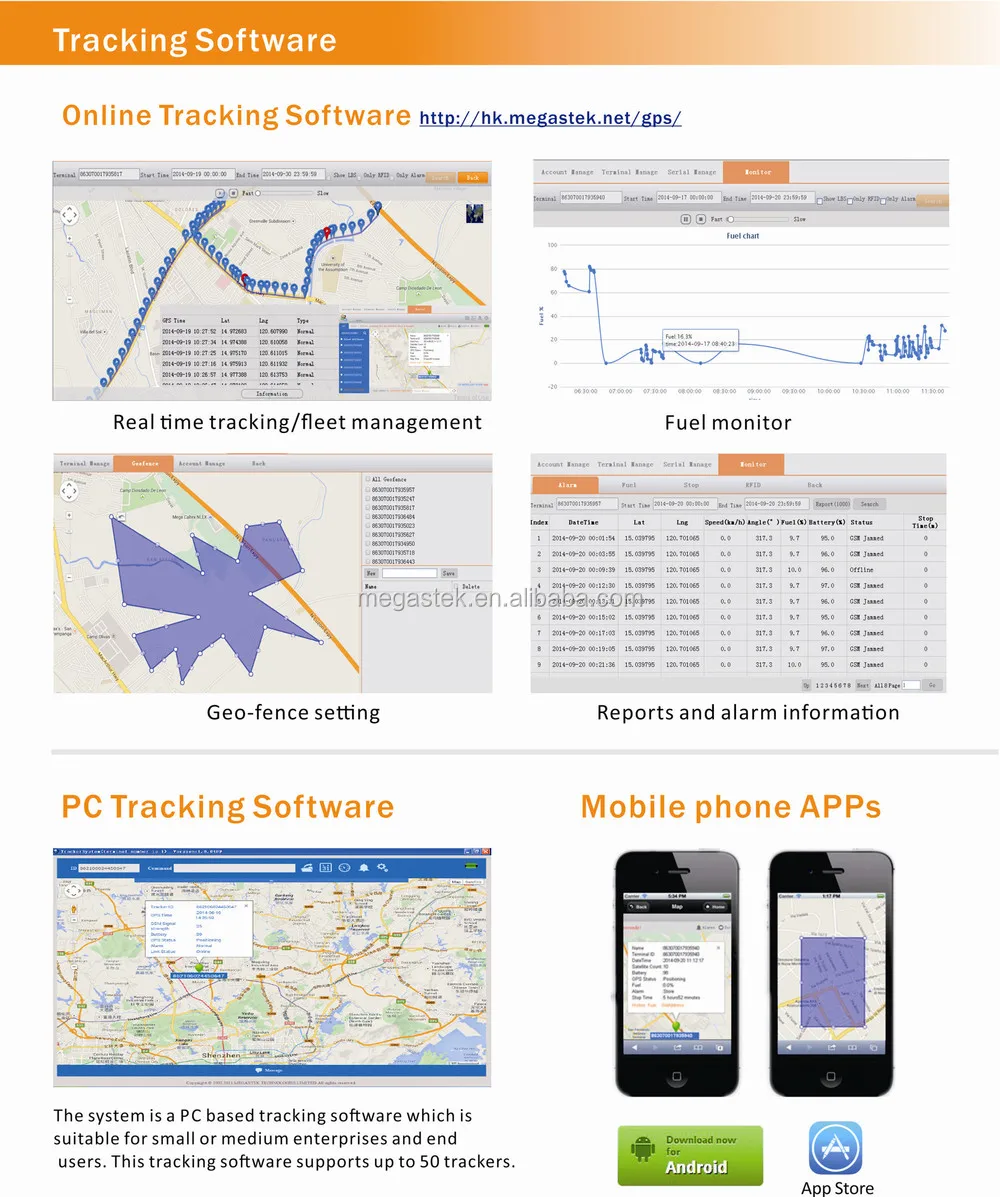 4G Prison Tracker for Parolee - High Waterproof GPS Ankle