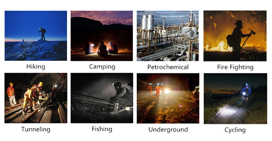 Underground Mining Lamps Light Head Torch Light Cord Mining Lamp Miner ...