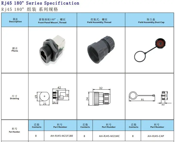 Ip68 Rj45 24awg Shielded Panel Mount Female Waterproof Quick Connector ...