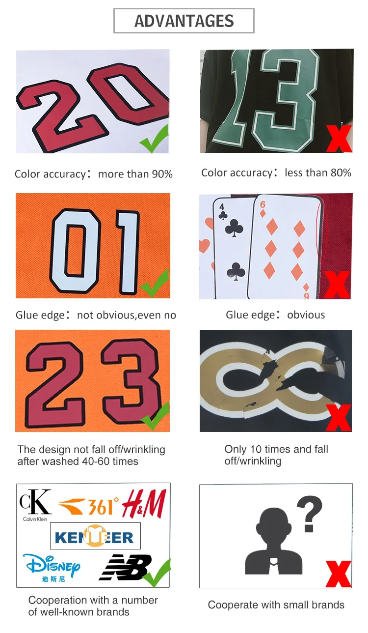 Custom Heat Transfer Stickers for Soccer Jersey Personalization