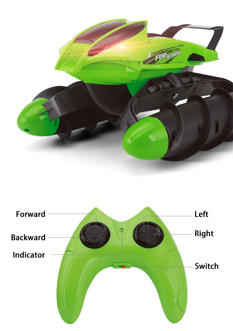 2.4G Amphibious RC Tank Boat Car - Fun & Exciting Play