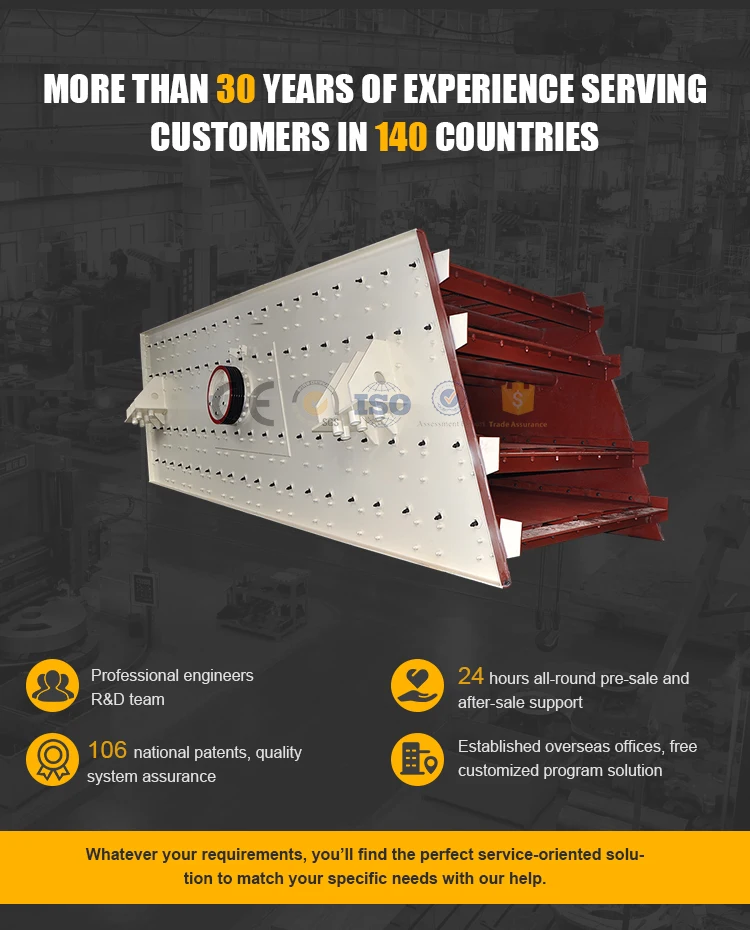 Rock Vibrating Sieving Machine Vibration Screen For Stone - Buy ...