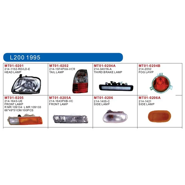 Body Parts For Mitsubishi L200 | Reviewmotors.co