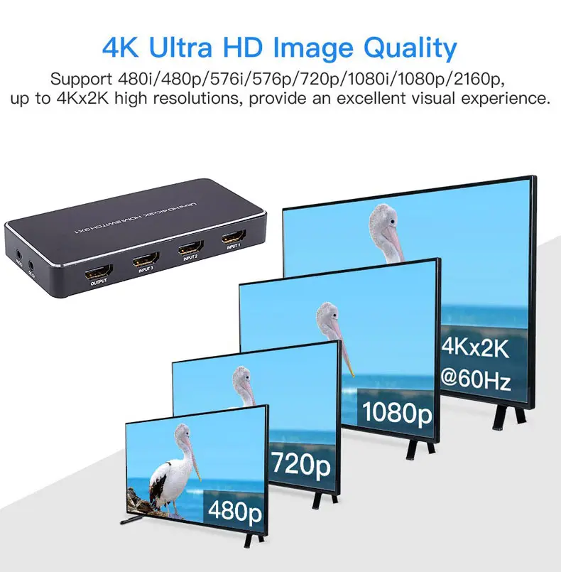 5x1 HDMI 2.0 Switcher - 4K Ultra HD with 1 Year Warranty