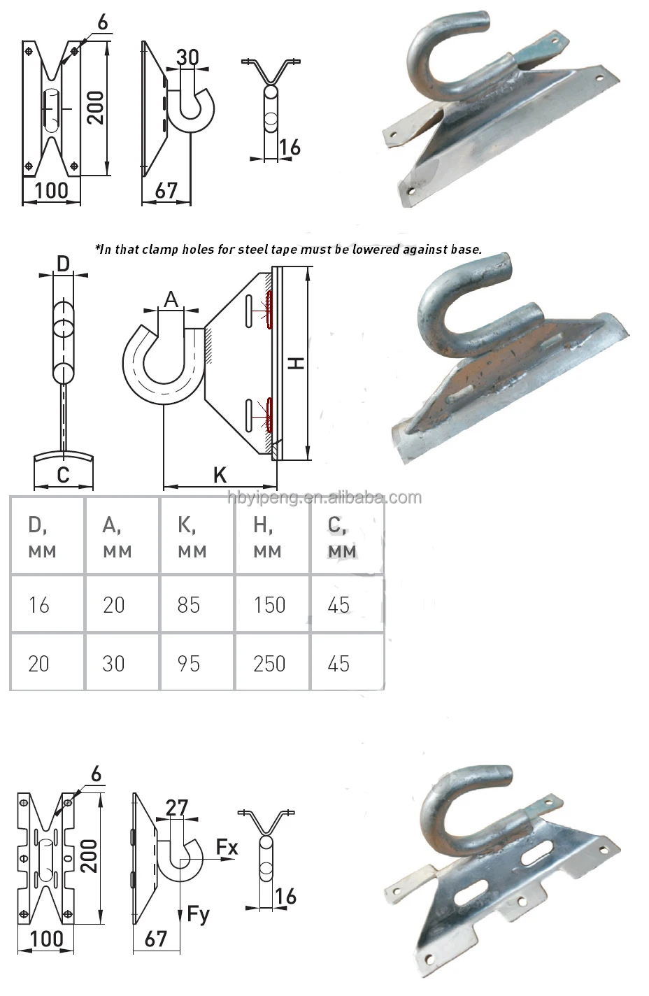 Overhead Power Line Hardware Pole Line Hardware Hot-Dip Galvanized ...