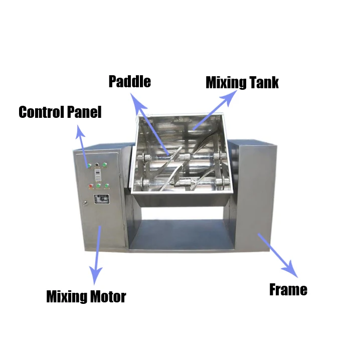 Sugar Mixing Machine Food Powder Mixer Ch-300 Single Paddle Trough ...
