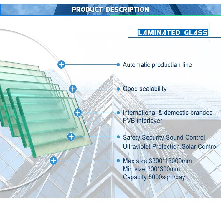 12mm 24mm 40mm Triple Low-e Heat Insulating Insulated Glass Unit Panels ...