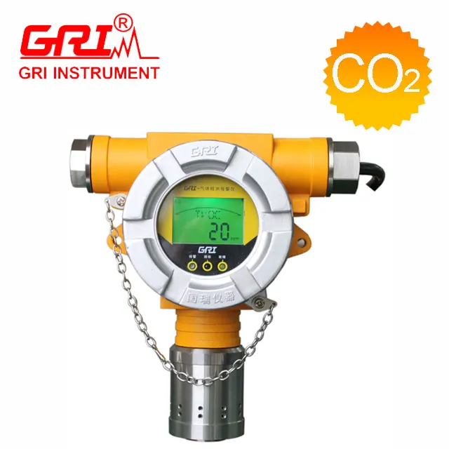 GRI Intelligent CO2 Gas Leakage Detector - Reliable & Accurate