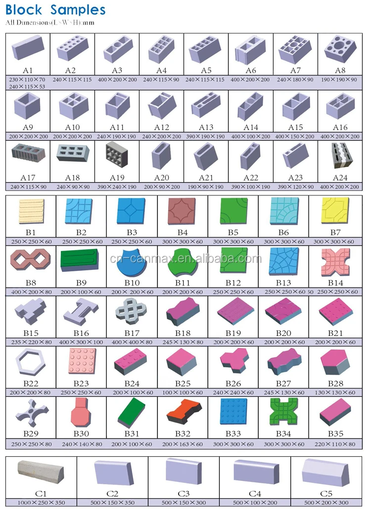 Interlocking Brick Kenya Paver Hydraulic Hollow Block Machine - Buy ...