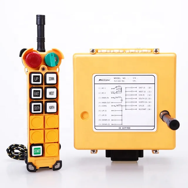 Interruptores de fusibles de control remoto programables con 12 ...