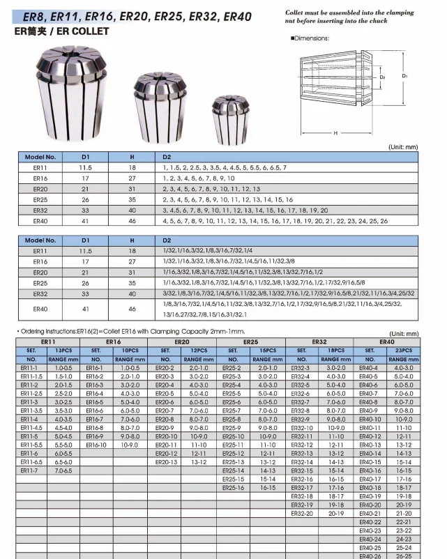 High Precision ER8 ER11 ER16 ER20 ER25 ER32 ER40 ER Collet for Drilling ...