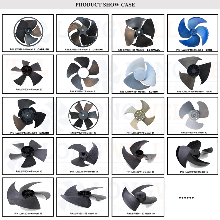 High Quality Abs Axial Flow Fan Blades Fan Spare Parts Blades Plastic ...