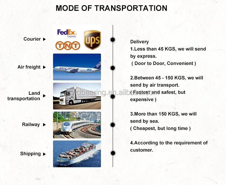 Original 7308 Be 2cs Bearing Ceramic - High Speed & Long Life