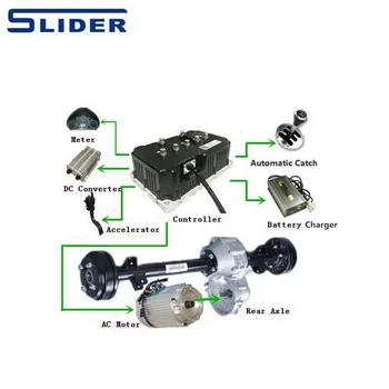 Regenerative Braking 72v Ev Ac Motor Electric Car Conversion Kit - Buy ...