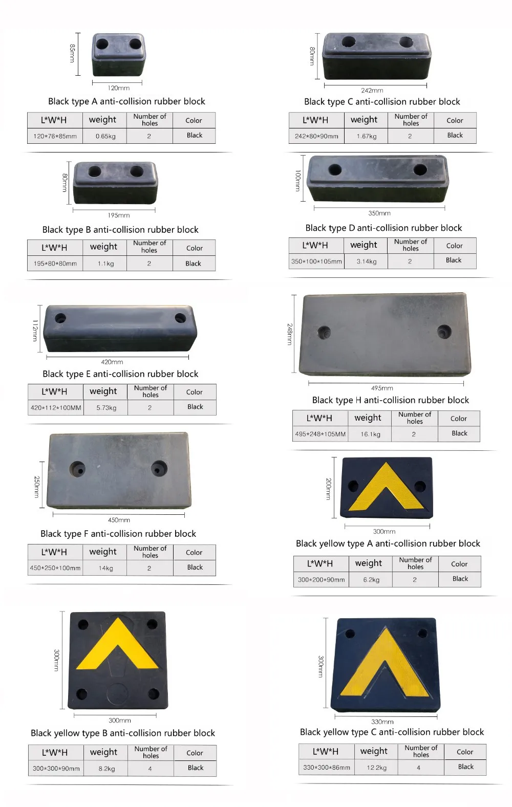 Durable Rubber Wall Bumpers - Custom Sizes for Trucks