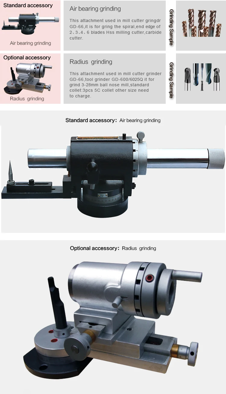 Radius Grinding Attachment 50R - Precision Tool Grinder