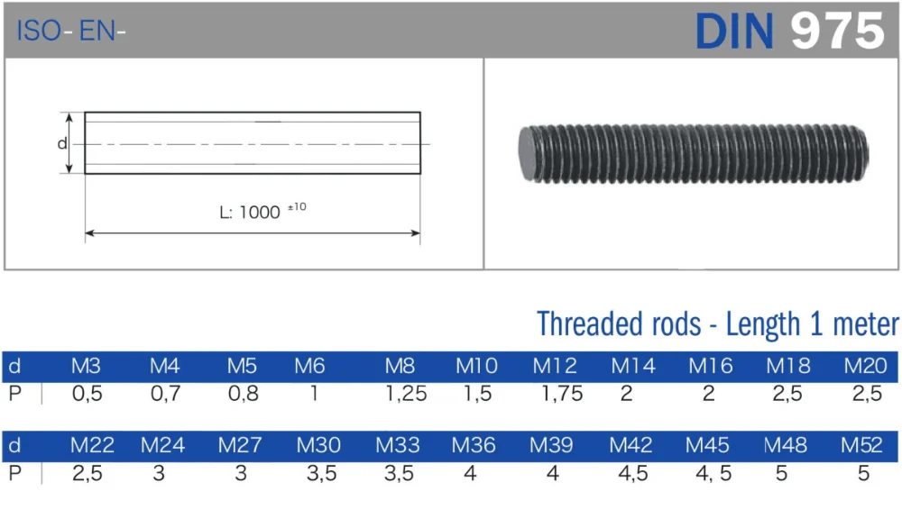 Genuine Gewi Bar 50 Galvanized Half 129 Thread Stud Gi Threaded Rod ...