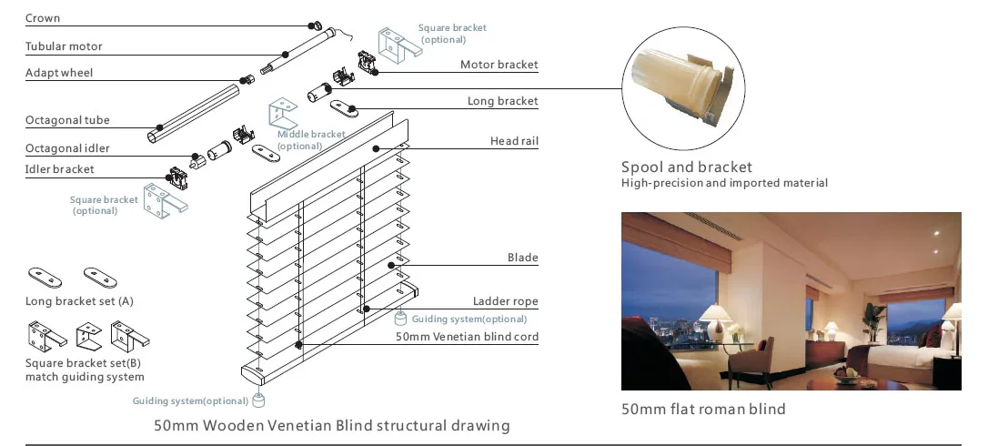 Wooden Venetian Blinds Parts | Reviewmotors.co