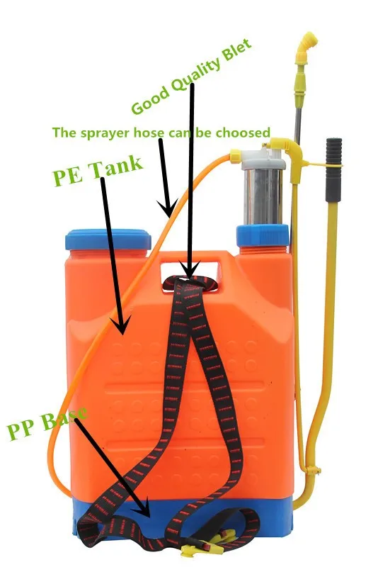 Aspersora/aspersory/atomizador/atomizer/pulverizadora Manual - Buy ...