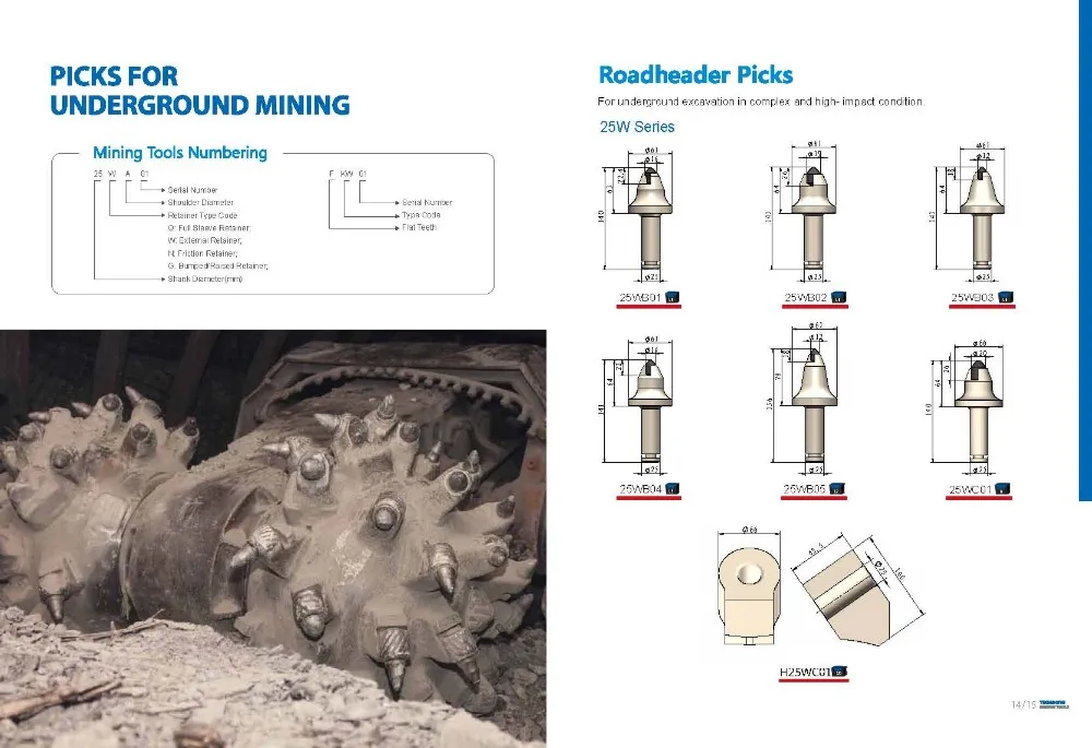 Mining Tools List