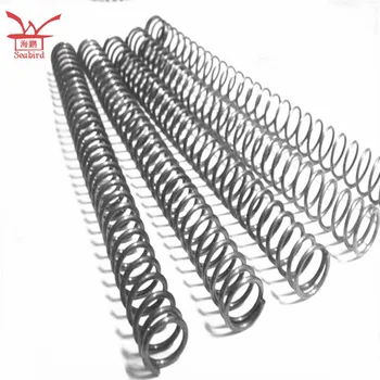 China Wholesale Shape Memory Alloy Nitinol Coil Spring High Force ...