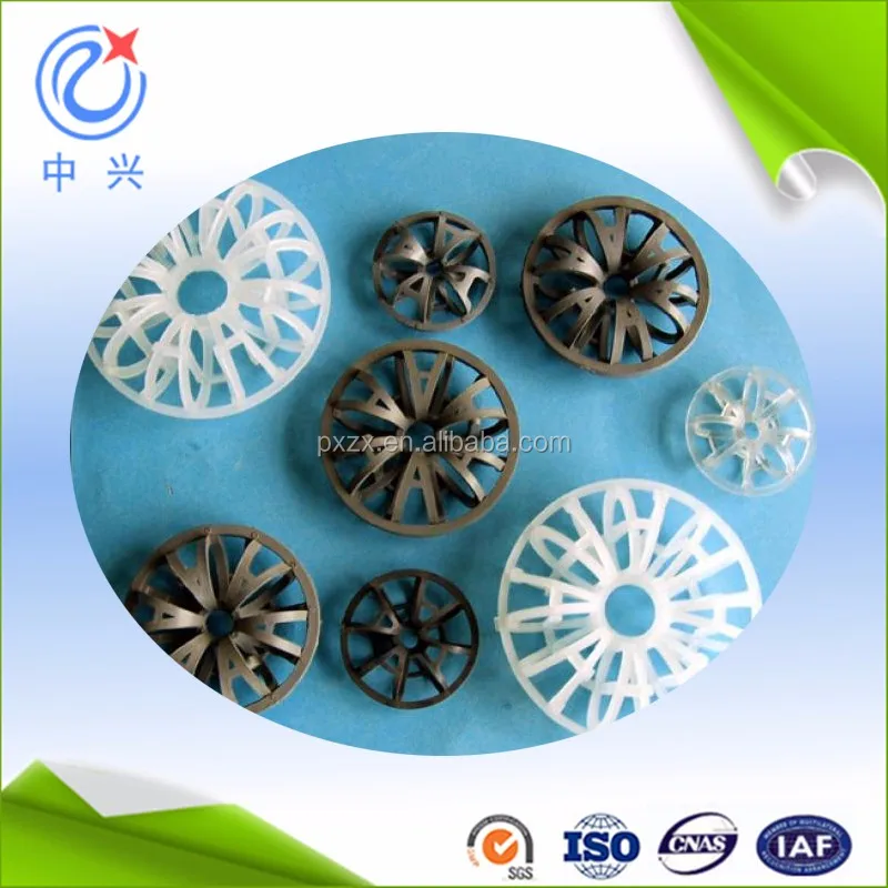 Plastic Tellerette Ring for Scrubber Tower Packing