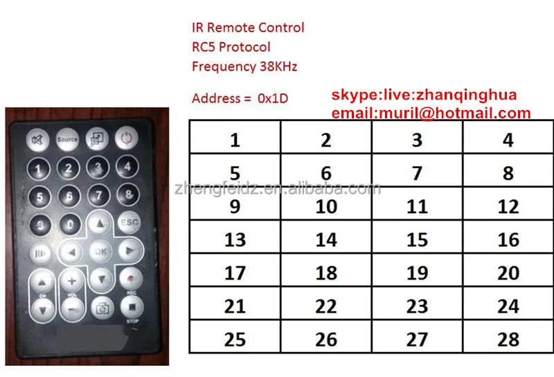 MIni thin 28 Keys IR Remote Control RC5 Protocol Frequency 38KHz ...