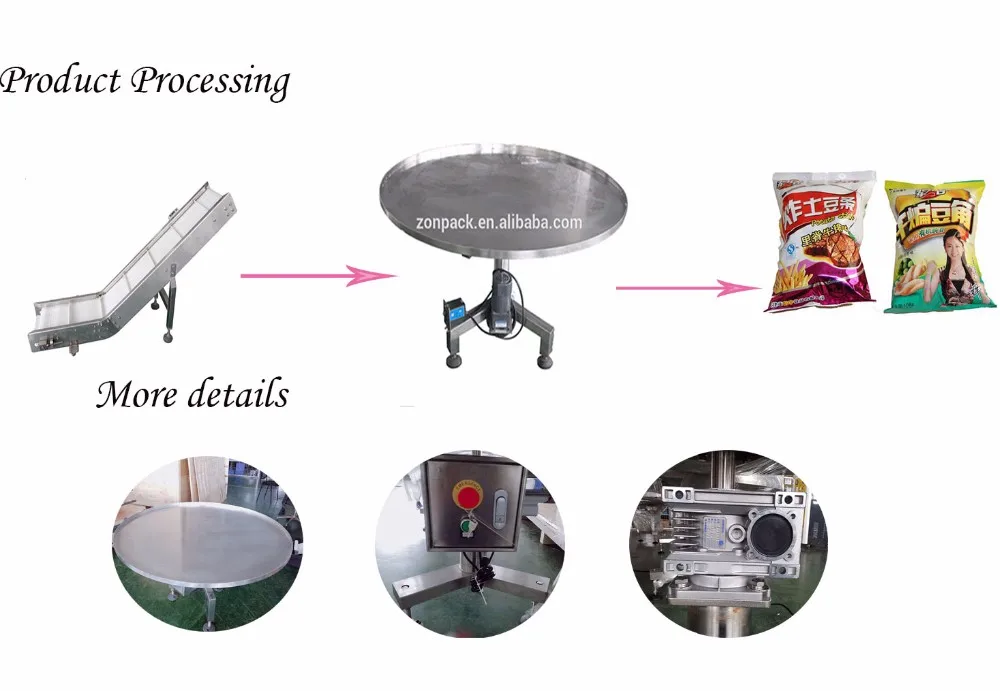 Stainless Steel/carbon Steel Rotary Feeding Table Rotary Accumulation ...