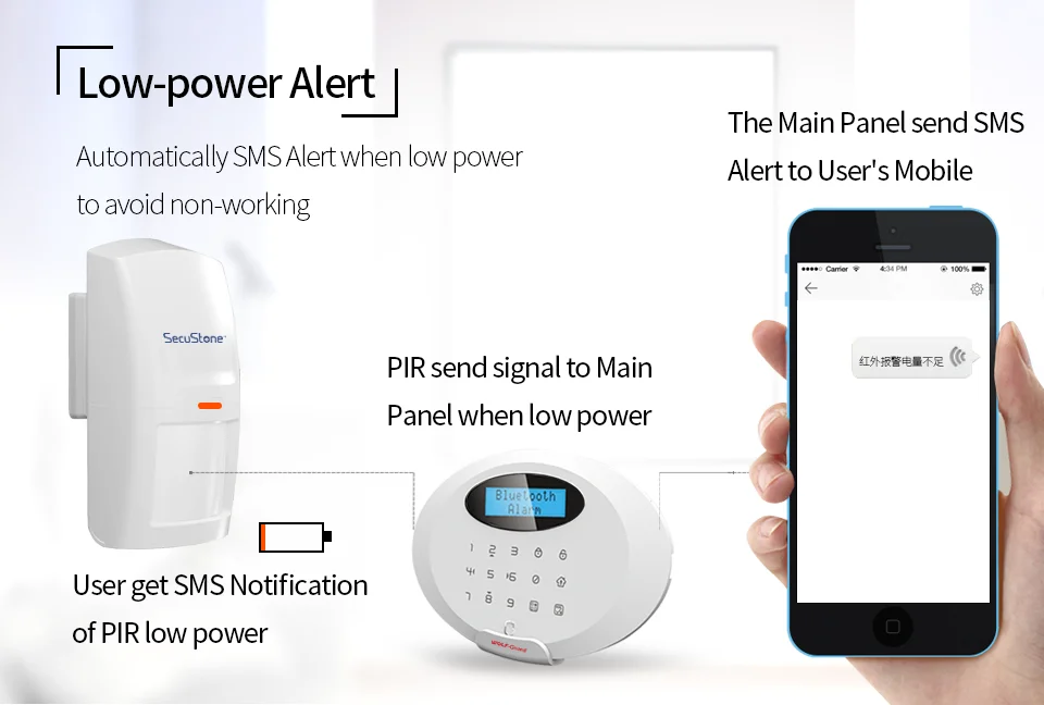 Wolf Guard Hw-03d Wireless Pir Presence Detector Sensor Housing Motion ...