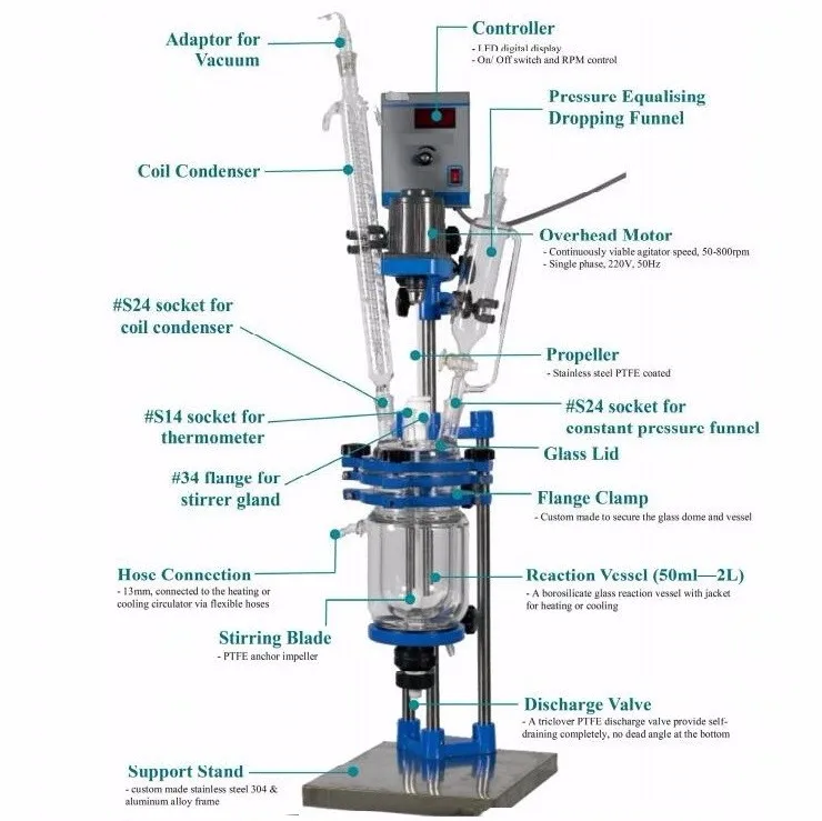 1L Bench Top Glass Reactor - High Productivity & Custom Systems