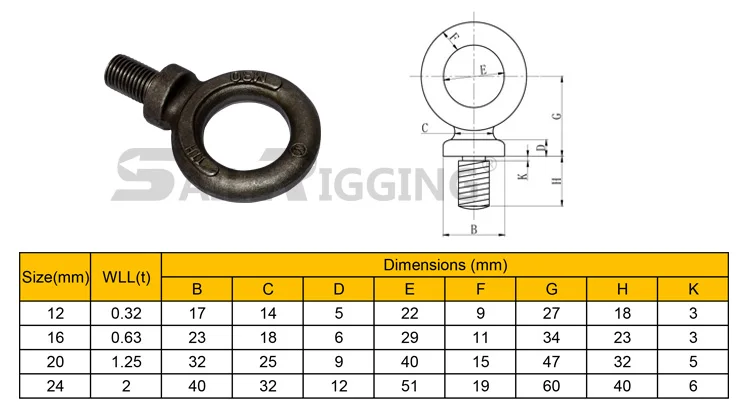 Drop Forged Metric Dynamo Eye Bolt BS 4278 Table 3 M12 Bolt Lifting Eye ...