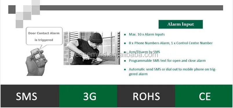 Pulse Counter Rs485 Window Opening Sensor Gsm Sms Sending Device 4G ...