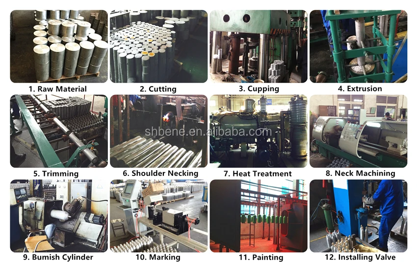 DOT/TC Approved Medical Oxygen Cylinders for U.S.A & Canada