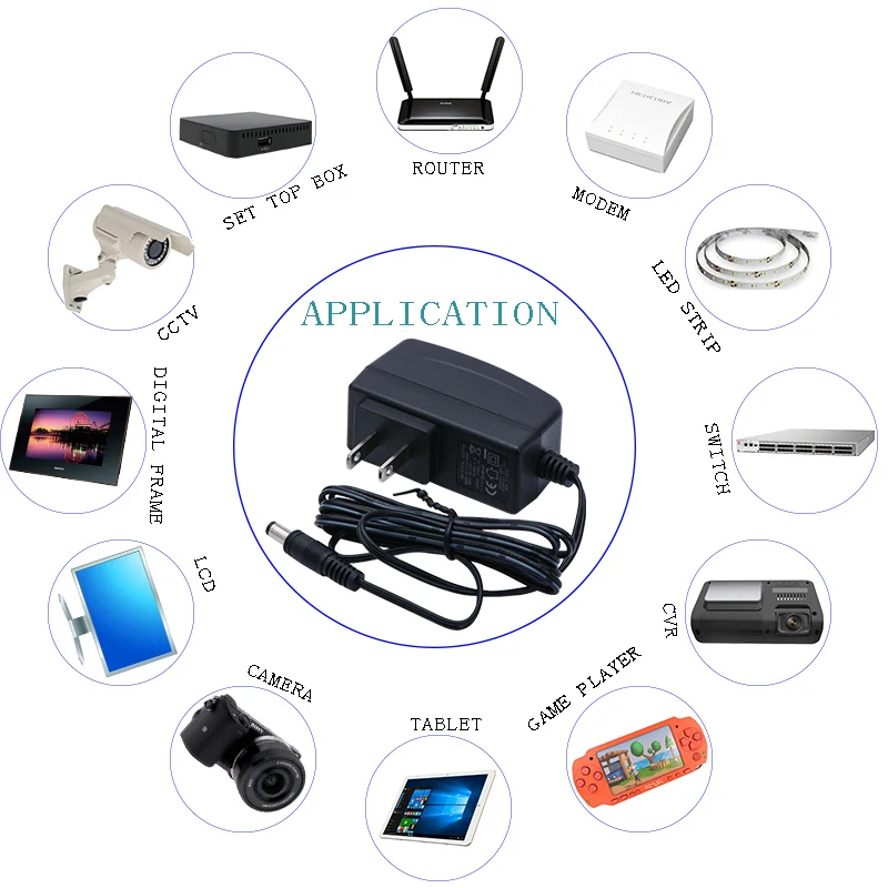 Versatile Power Adapters - Efficient Solutions for Devices